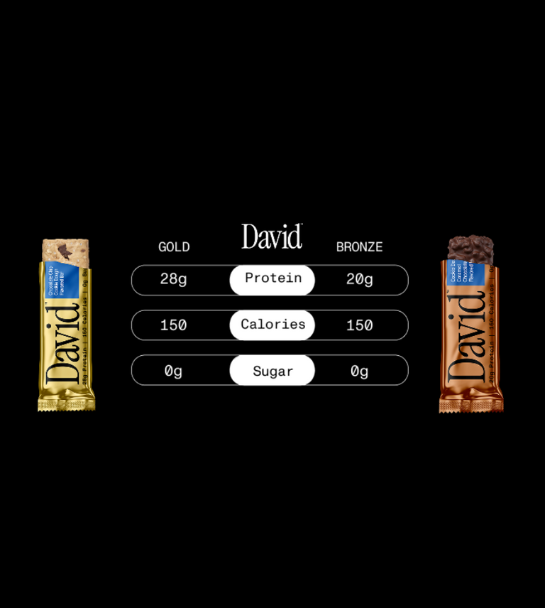 Shop Bronze | 20g protein, 150 calories, 0g Sugar | David Protein