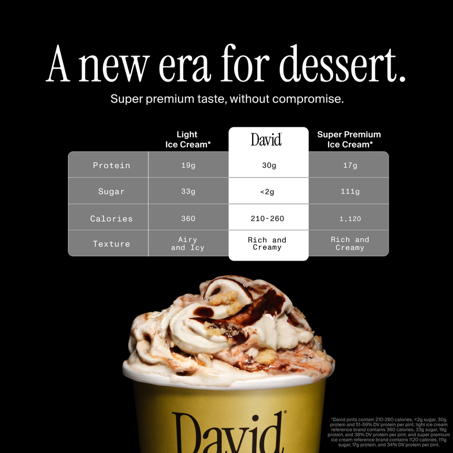 Cookie Dough Frozen Dessert - 30g Protein | David Protein